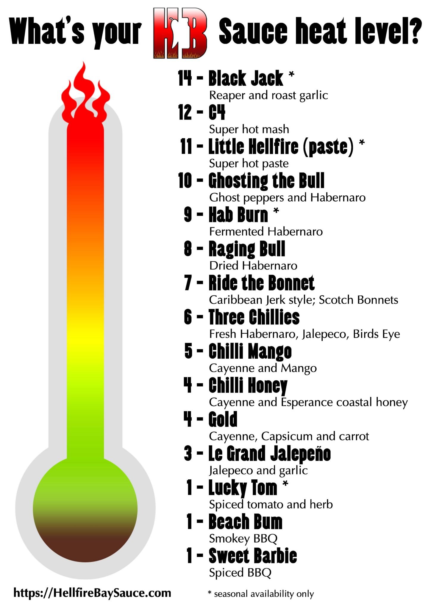 Heat Levels – Hellfire Bay Sauce